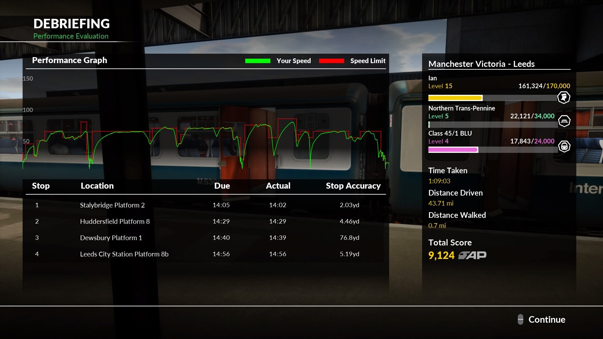 Train Sim World 2020 Review | Outcyders